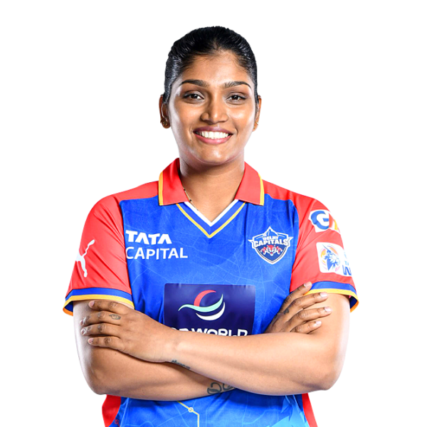Delhi Capitals Squad