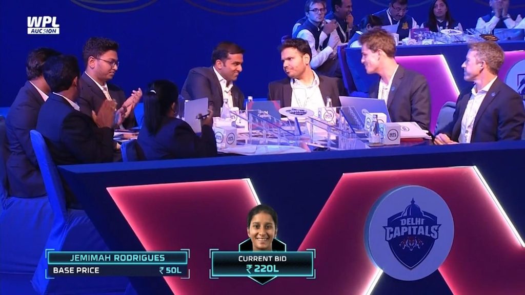 WPL Player Auction 2023 - Delhi Capitals