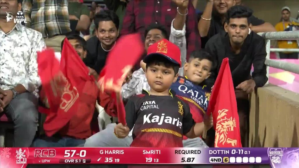 Six: Match 5, Royal Challengers Bengaluru vs UP Warriorz, WPL 2026 ...