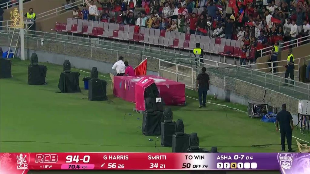 Six: Match 5, Royal Challengers Bengaluru vs UP Warriorz, WPL 2026 ...