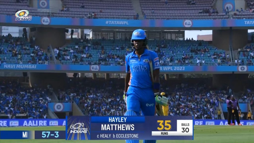 M15 - MI vs UPW: Hayley Matthews Wicket