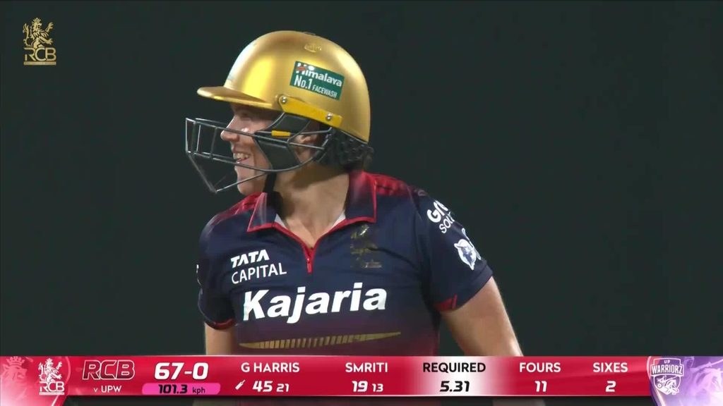 Six: Match 5, Royal Challengers Bengaluru vs UP Warriorz, WPL 2026 ...